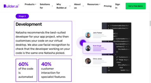 Builder AI Review: Is It The Future of App Development in 2024?