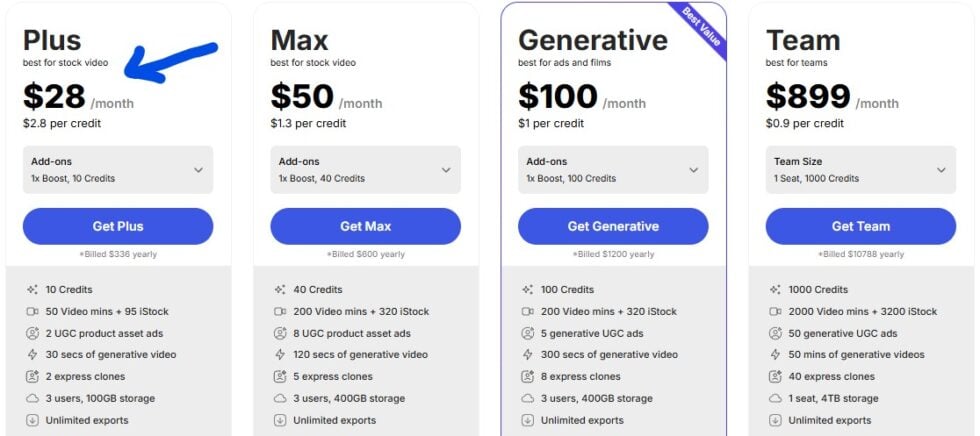 13 Best AI Video Avatar Generators with Lip Sync in 2025