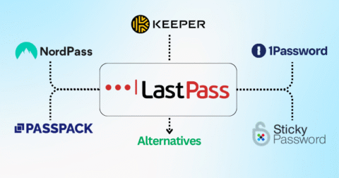 7 Best LastPass Alternatives: Most Secure Options in 2025?