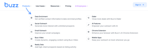 I Tested Buzz AI for 60 Days — My Honest 2026 Verdict